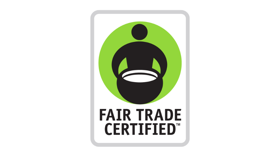 The Impact of Fair Trade & Globalization on Ethical Supply Chains